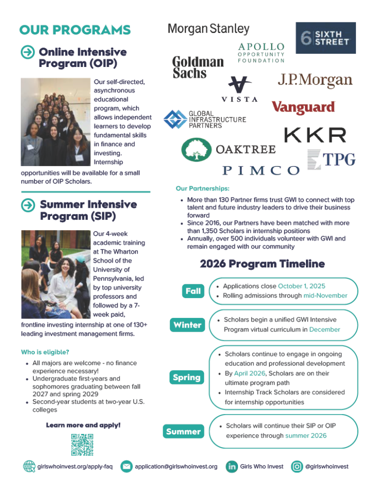 Girls Who Invest 2026 GWI Intensive Program